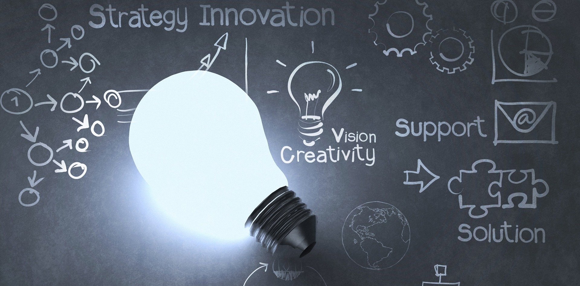 The educational philosophy of New Age Physics – New Age Physics